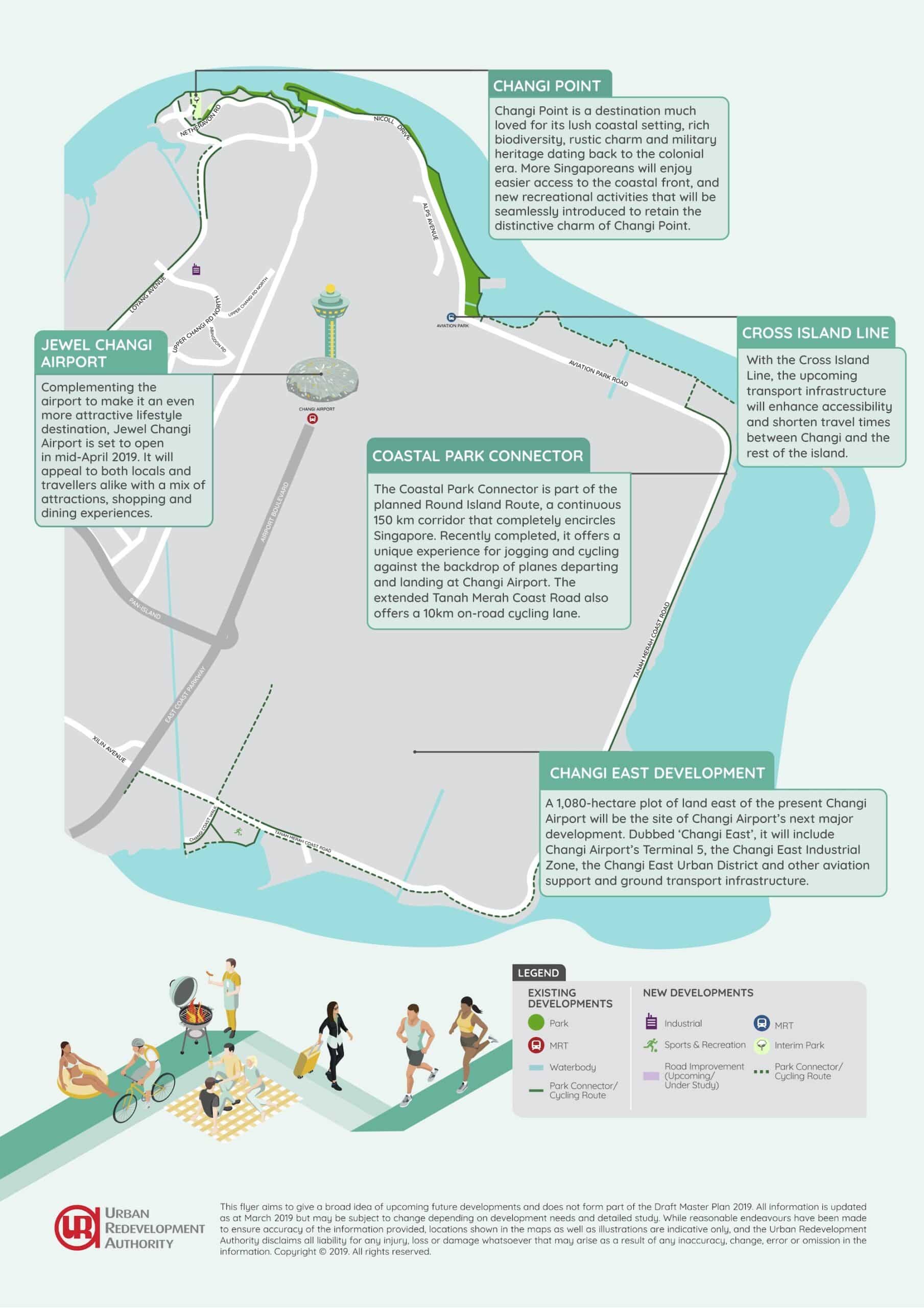 Parktown Residence © – Changi Region URA Master Plan 2019