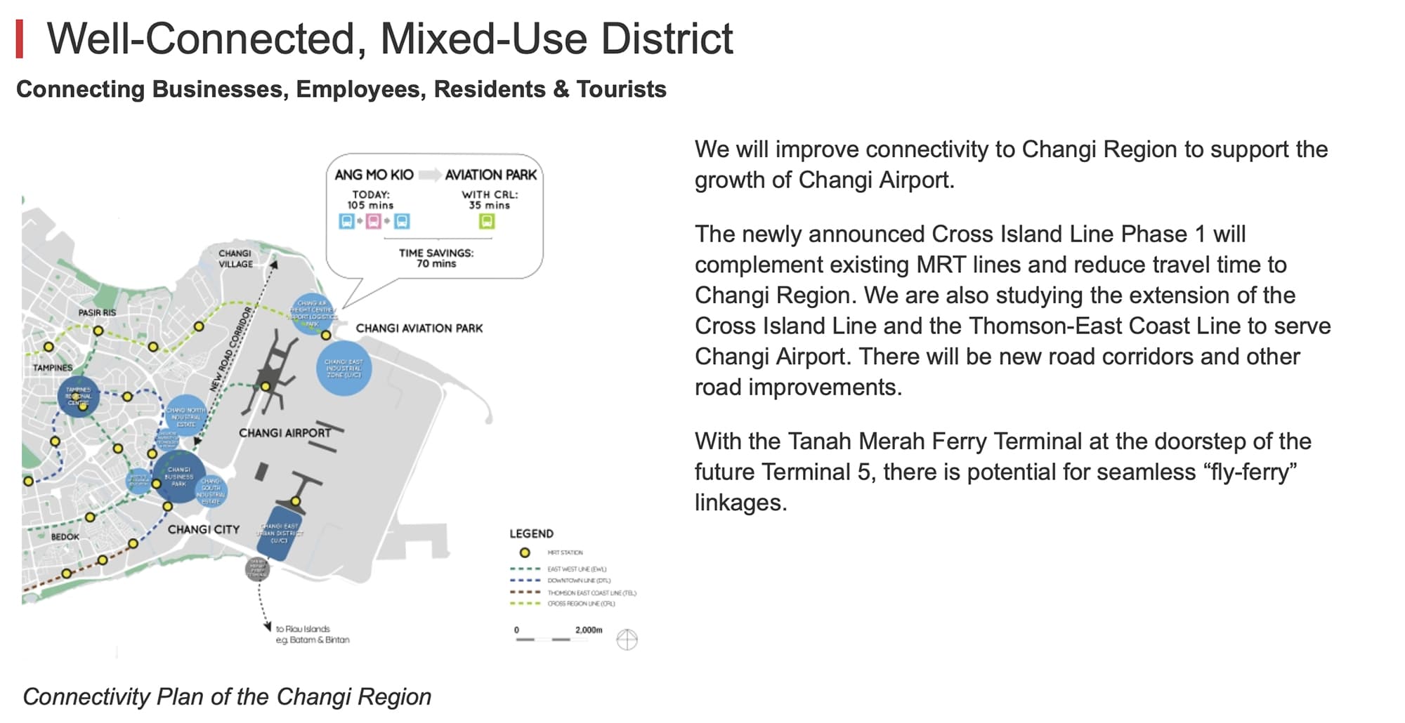 Parktown Residence © – Changi Region Urban Transformation